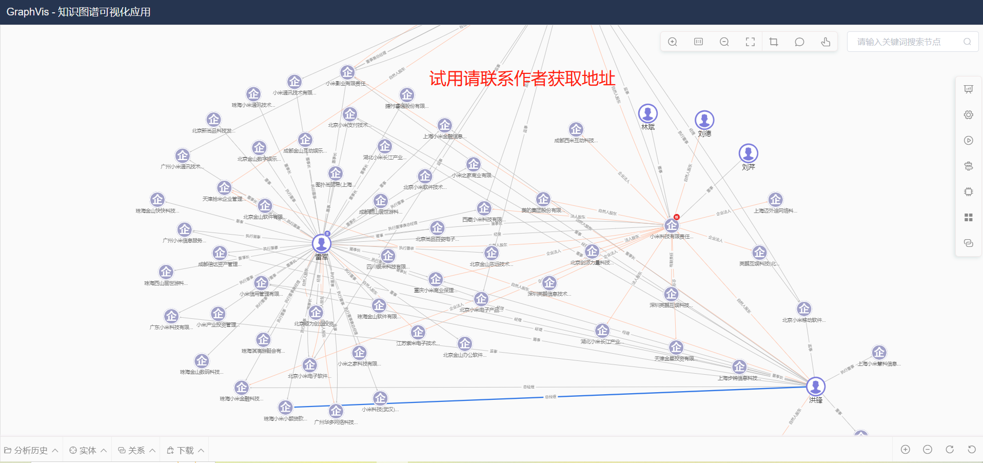 应用案例模板 | GraphVis图可视化分析组件库